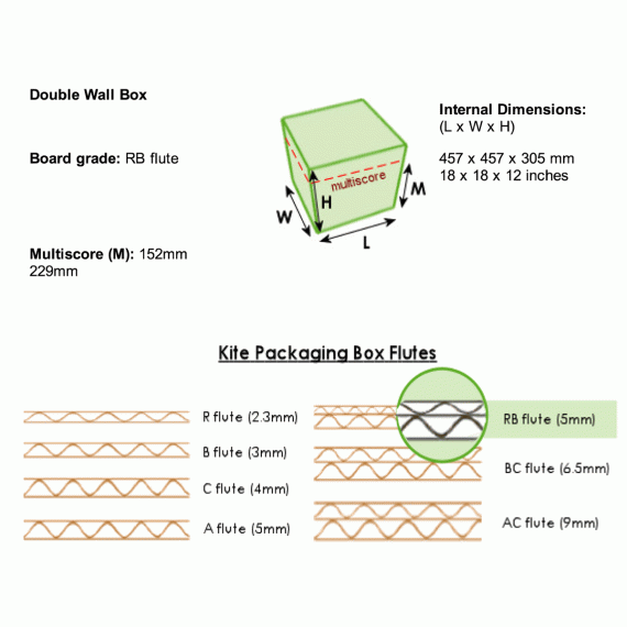 Medium Box 45cm x 45cm x 30cm (18" x 18" x 12") - Dorking Self Store